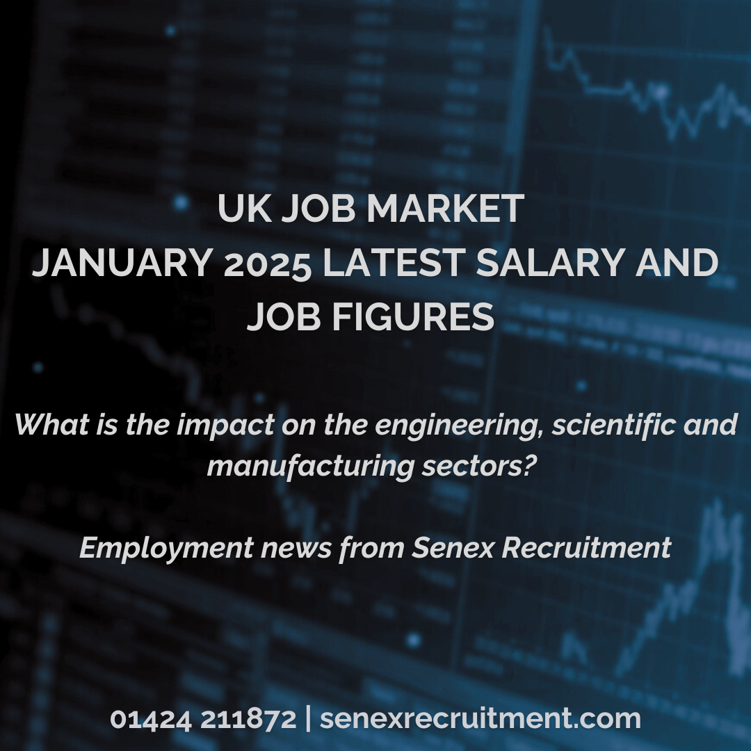 UK job market 2025 - Senex Recruitment
